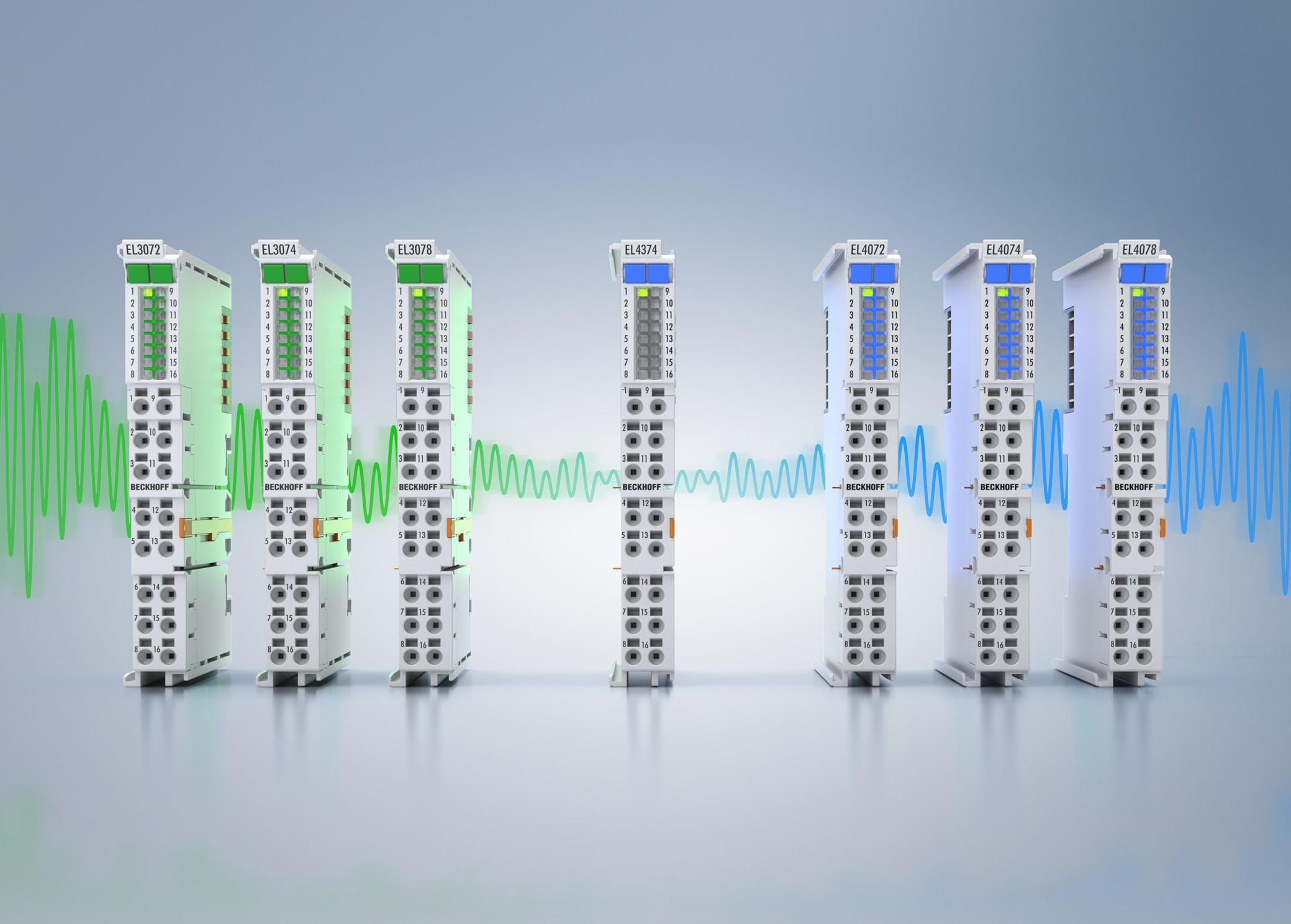 En Ny Generation Af Ethercat Analoge Terminaler Hvacfokus